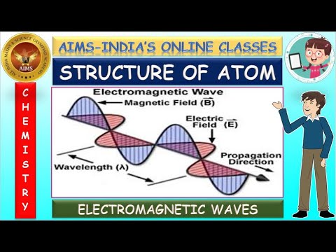 10TH-STRUCTURE OF ATOM-PART-01 - ELECTROMAGNETIC WAVES - YouTube