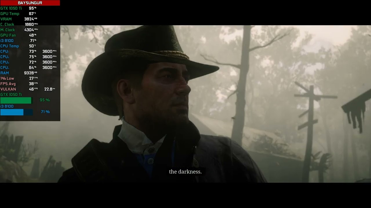 Red Dead Redemption 2 - GTX 1050 Ti | i3 8100 | HUB Settings FSR 2.0 ...