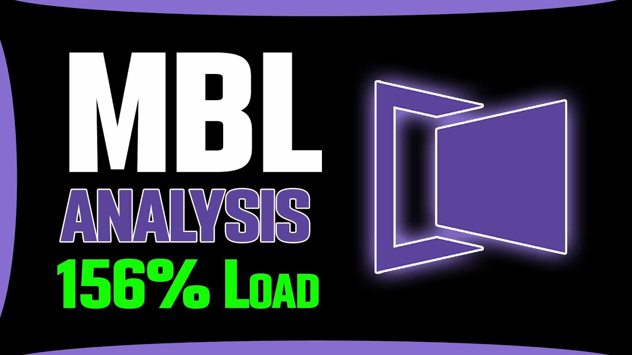 MBL price prediction 156% big pump coming ? MovieBloc price prediction ...