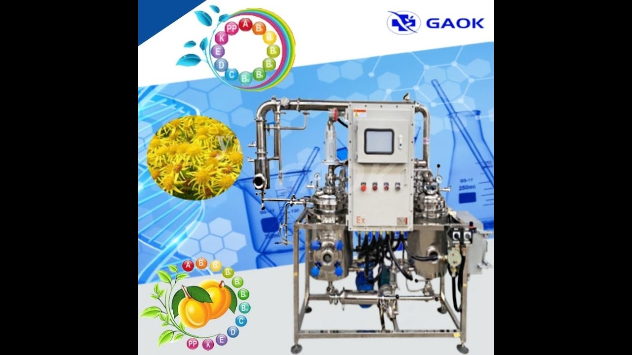 Stevia Extraction Technology - YouTube