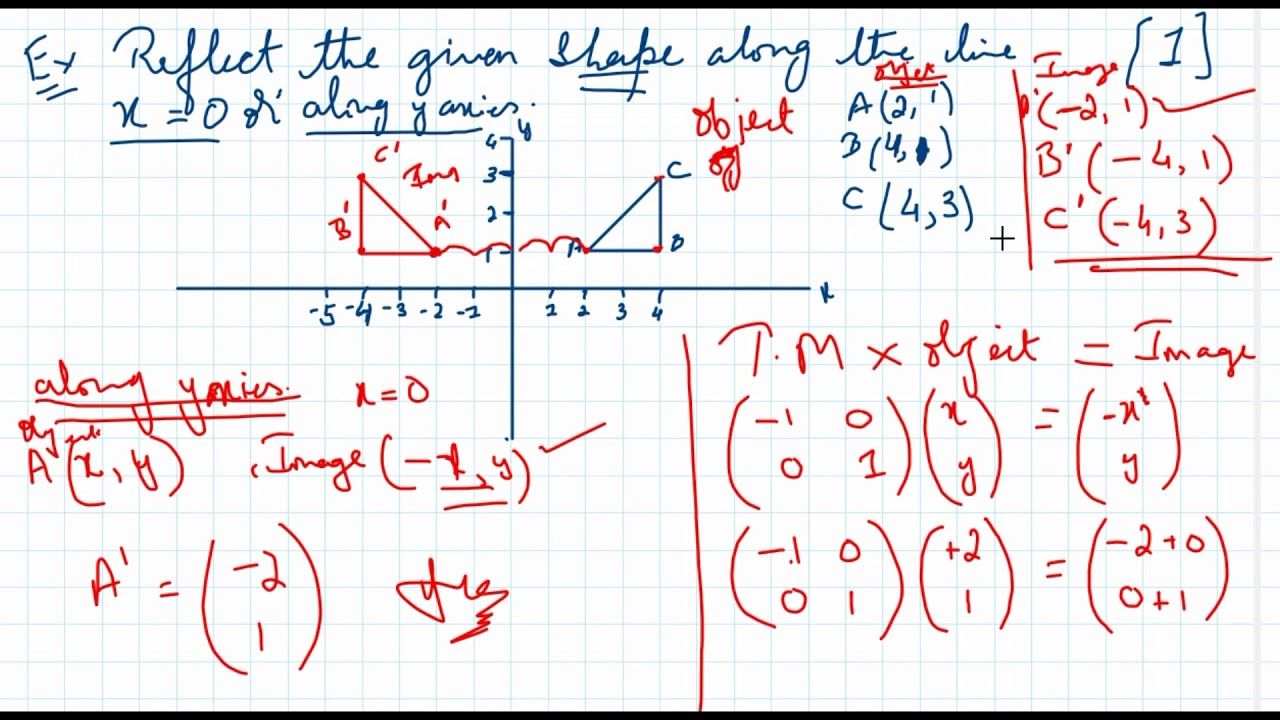 O level Mathematics Topic Translation-Reflection part 1 - YouTube