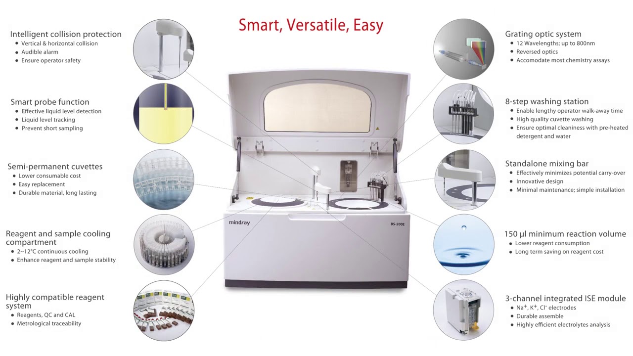 Mindray BS 200E Fully Auto Biochemistry Analyzer Video PT MULTIMEDILAB ...