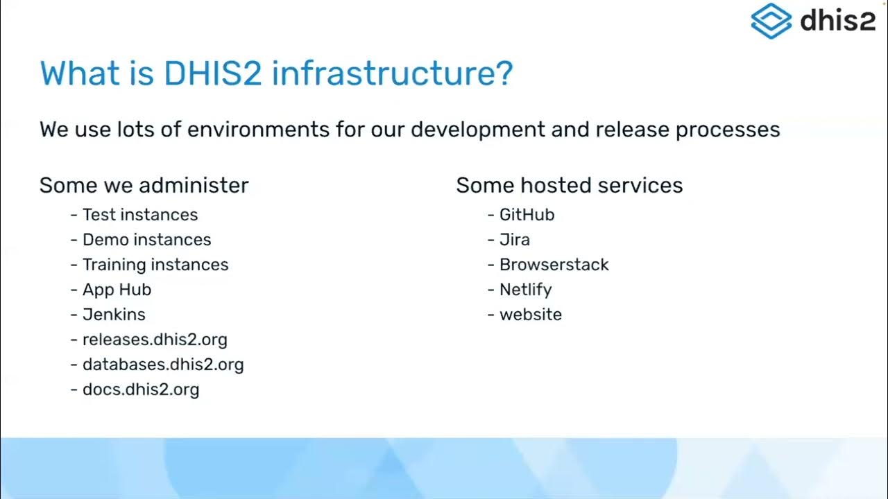 2023 Server Admin Weekly Meetup - Week 2 - YouTube