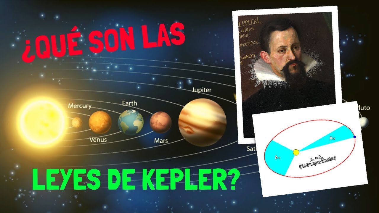 ¿Qué son las leyes de Kepler? - YouTube