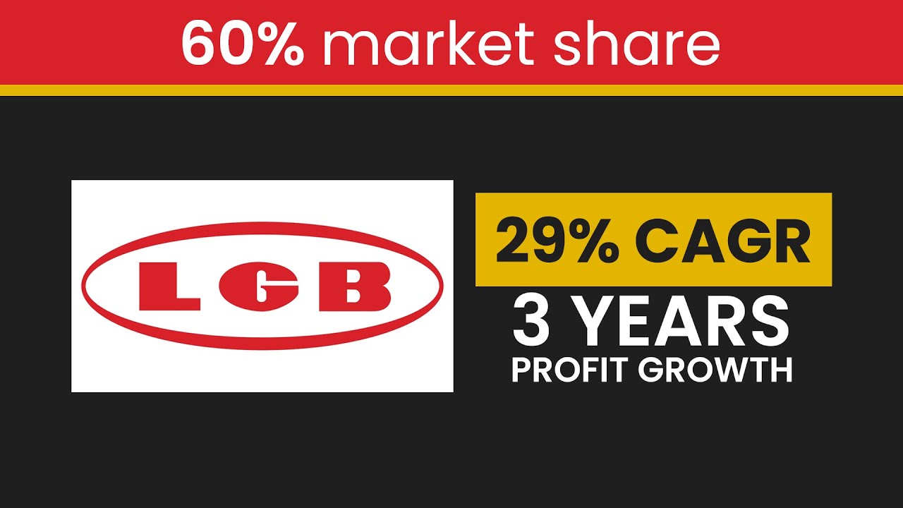 Stock analysis of LG Balakrishnan & Bros Ltd - YouTube