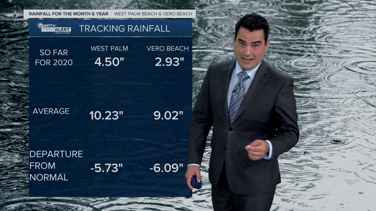 First Alert Weather: March 30, 2020 Morning Forecast - YouTube