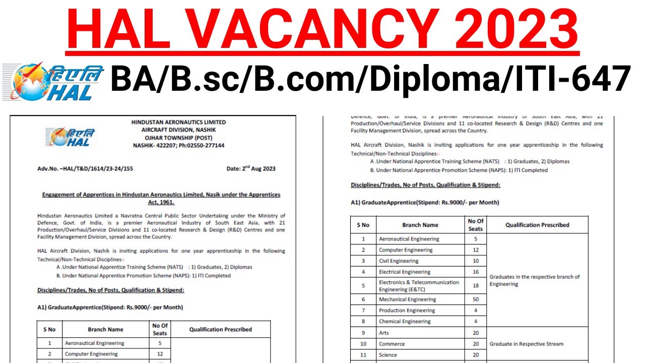 HAL Recruitment 2023//HAL Vacancy 2023//Odisha HAL Notification 2023 ...