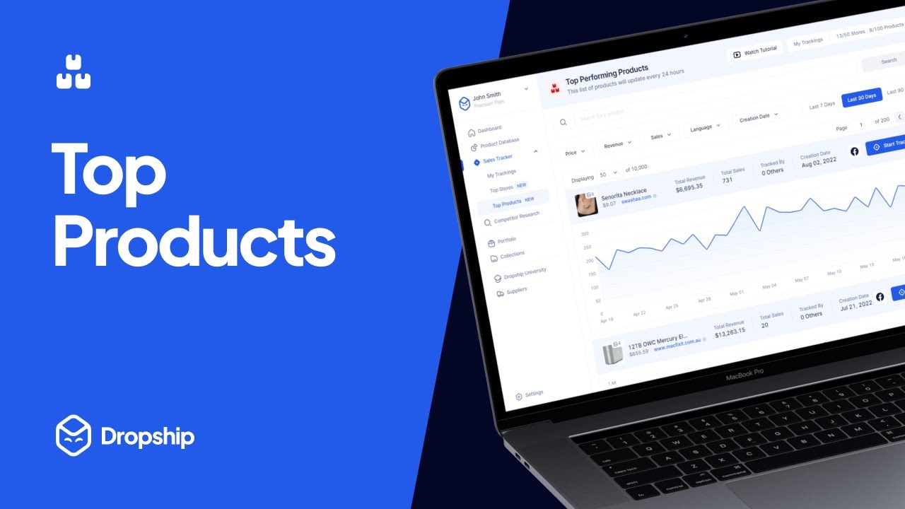 Dropship io Top Products How It Works YouTube dropship-io-top-products-how-it-works-youtube
