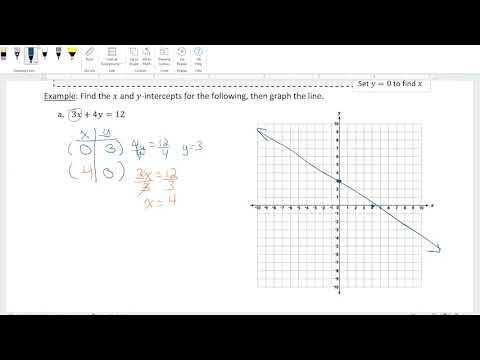 MTH1W Linear Relations Standard Form - YouTube