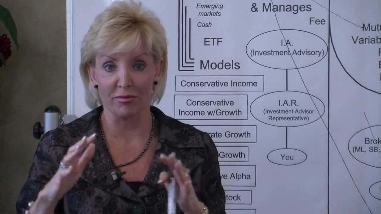 Retirement Financial Planning With Sandy Morris (1 of 4) - YouTube
