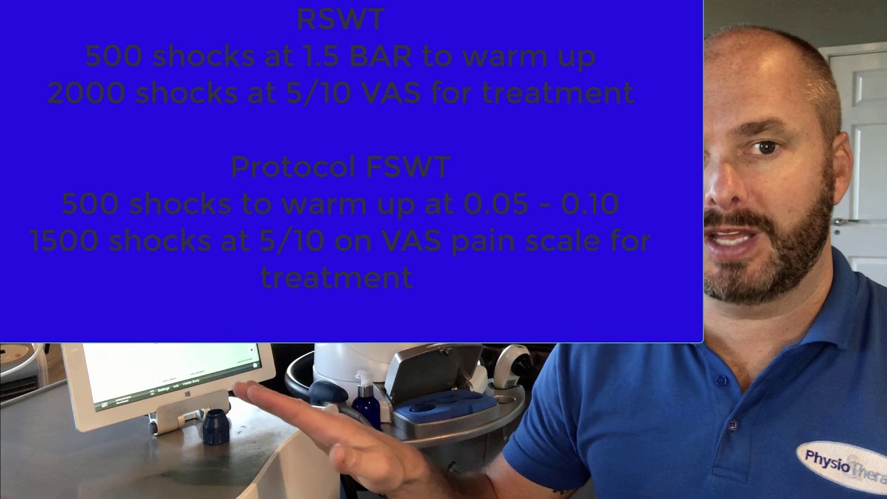 Shockwave therapy | an introduction to Shockwave therapy | SWT ...