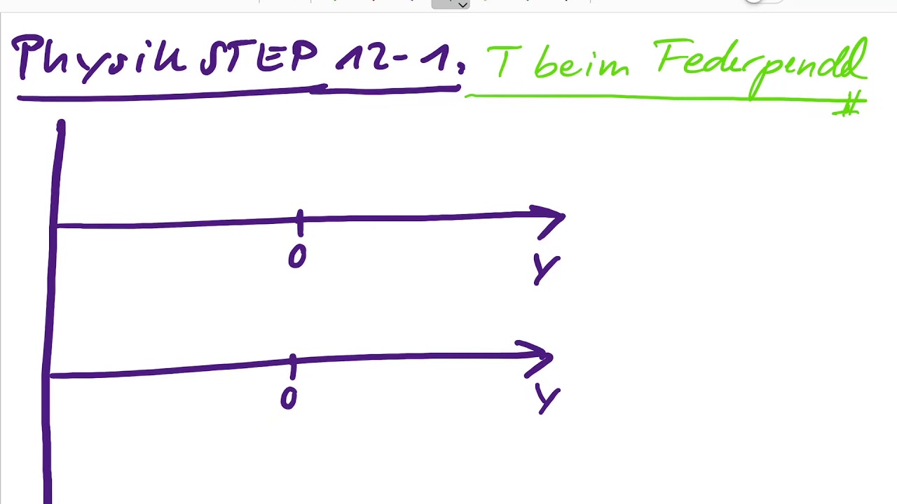 PhysikStep 12 - 1: Federpendel - YouTube