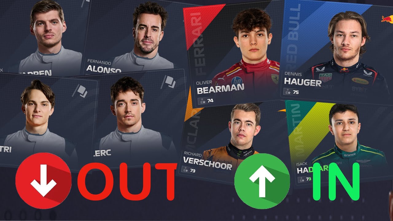 WHAT HAPPENS IF TOP 4 TEAMS HAVE F2 DRIVERS (FAILED?) F1 MANAGER 2024 ...