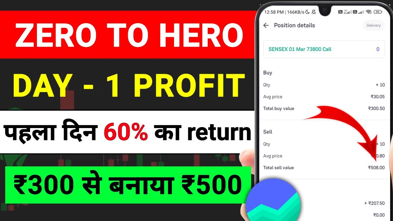 Zero to Hero Trade Day - 1 | Hero to Zero trade 60% ka profit | Zero to ...