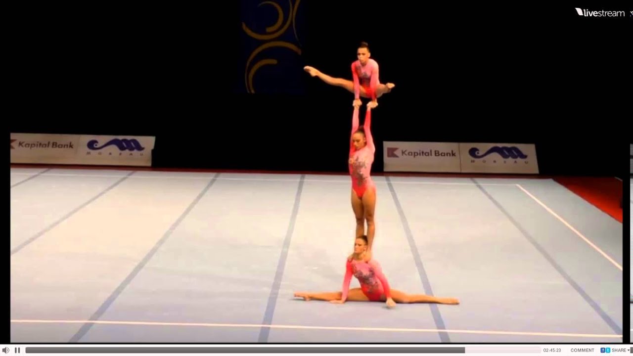 Gimnasia Acrobatica Camp de Europa de Riesa 2015, España - YouTube