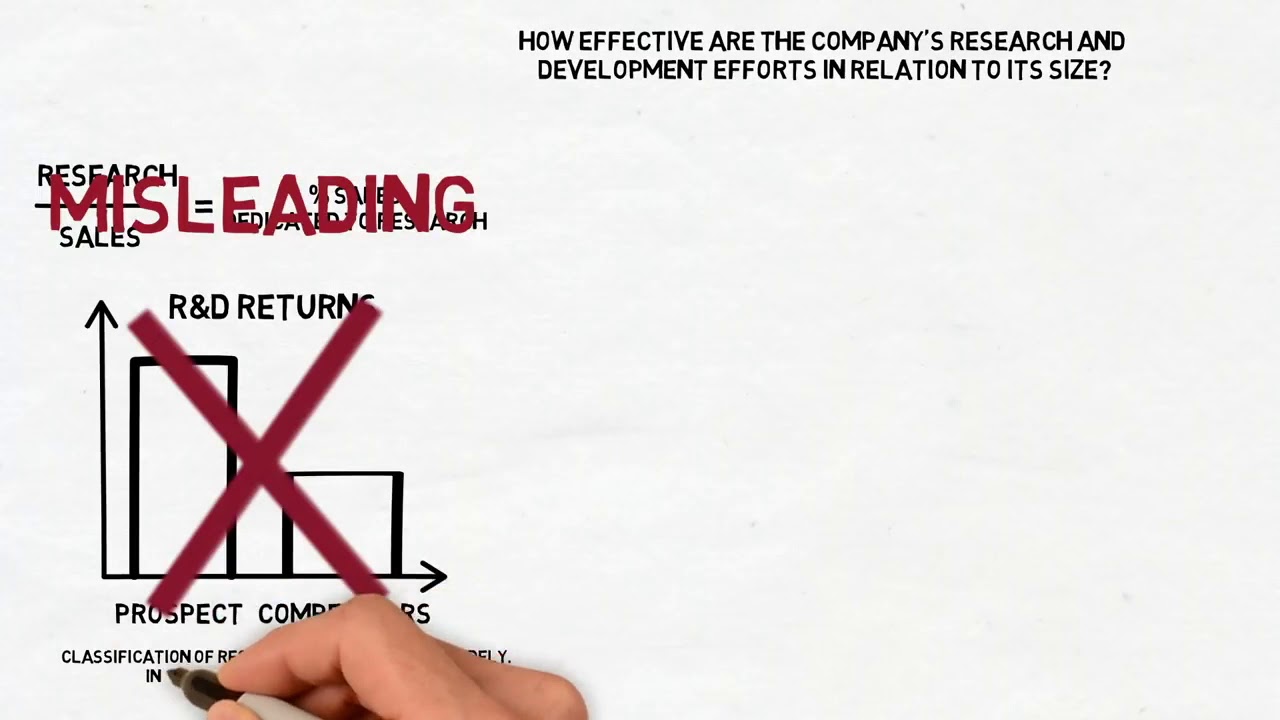Peterson Capital Management Presents: The Scuttlebutt Method (Question ...