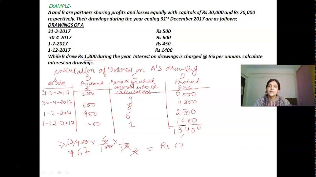 INTEREST ON DRAWINGS PART 2 : PRACTICAL PROBLEMS - YouTube