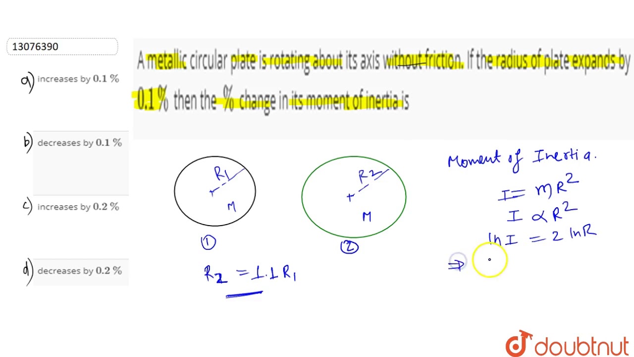 A metallic circular plate is rotating about its axis without friction ...