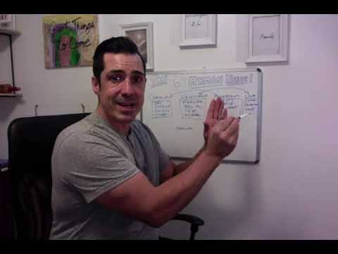 The 6 Universal Human Needs - YouTube