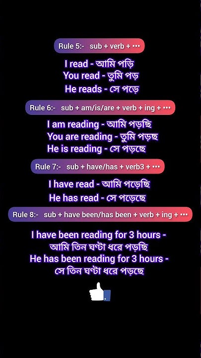 Spoken English Rules part -2 #shorts #viral 💯🔥♥️ - YouTube