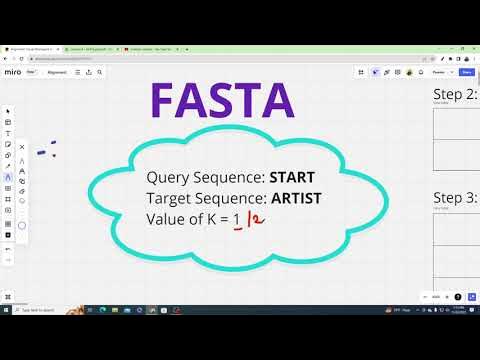Database Searching (Part - 2) | FASTA | Bioinformatics - YouTube