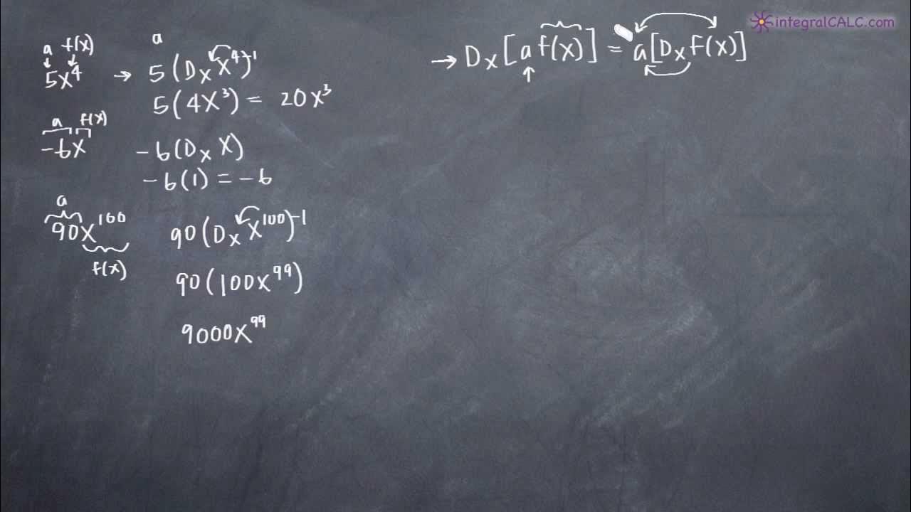 Derivatives of linear combinations (KristaKingMath) - YouTube