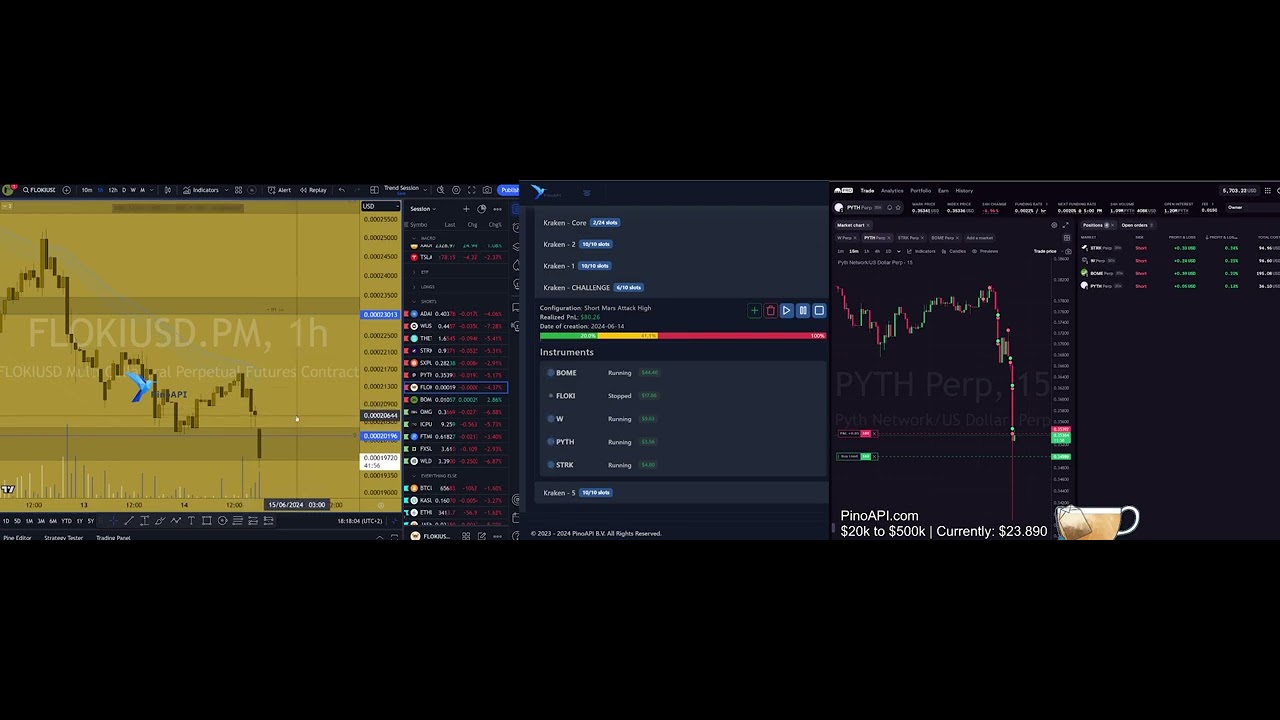 Session 23 | Highlight 3 | $20k to $500k - YouTube