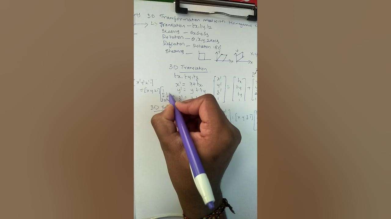 Computer Graphics-3D Transformation including reflection and shearing ...