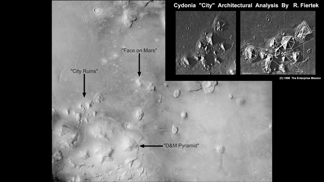 The Cydonia Region of Mars Explored - YouTube