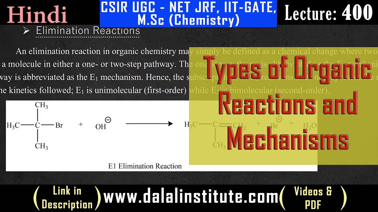 Types of Organic Reactions and Mechanisms - YouTube