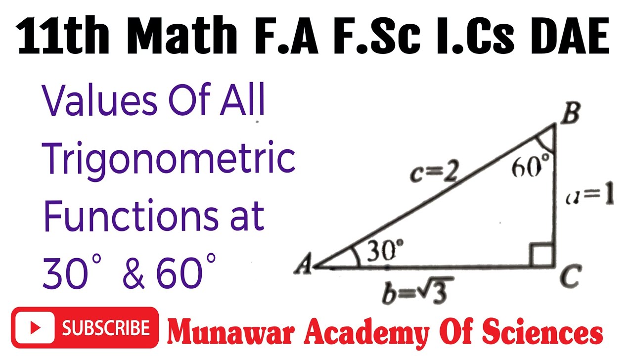 Values Of Trigonometric Functions at 60° || sin 60° cos 60° tan 60° csc ...