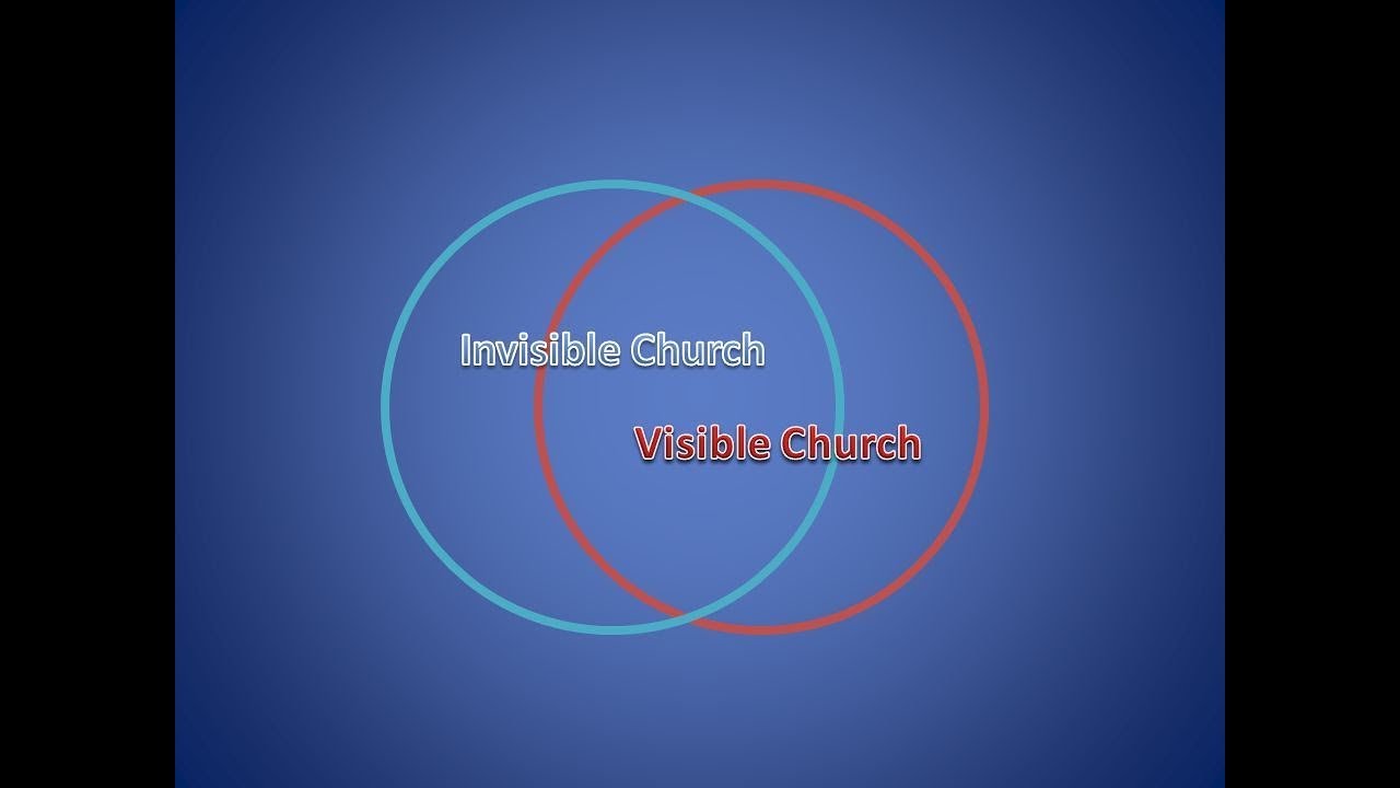 Understanding the Church of Christ as Visible and Invisible - YouTube