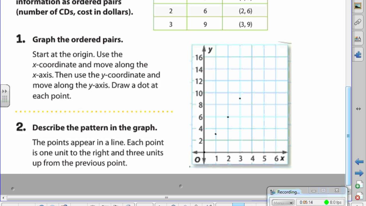 C1 L5 Graph Ratio Tables YouTube C1 L5 Graph Ratio Tables YouTube