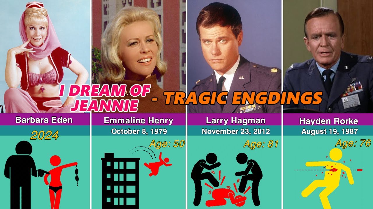 How the 39 Members of the I Dream of Jeannie Cast Tragically Died ...