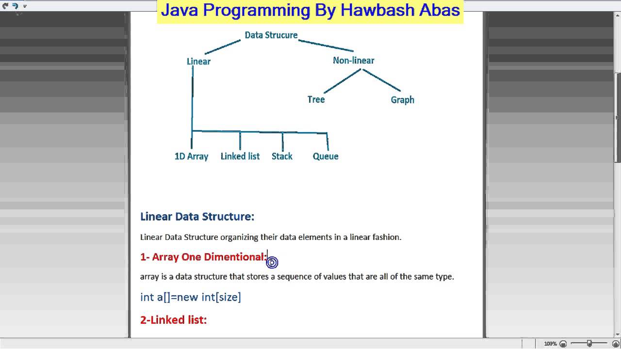 Linear Data Structure By Hawbash Abas Youtube