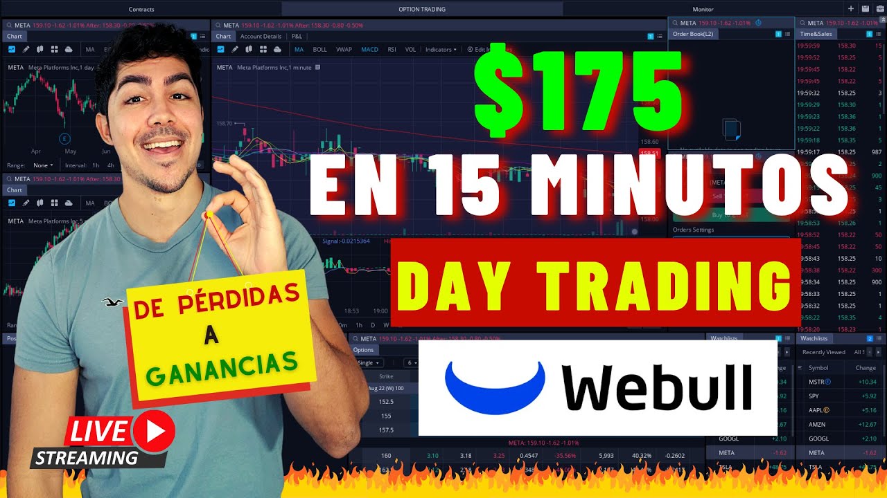 🟢DAY TRADING CON OPCIONES | $175 en 15 minutos en Webull | Finare - YouTube