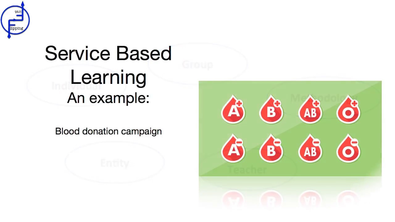 Service Based Learning - YouTube