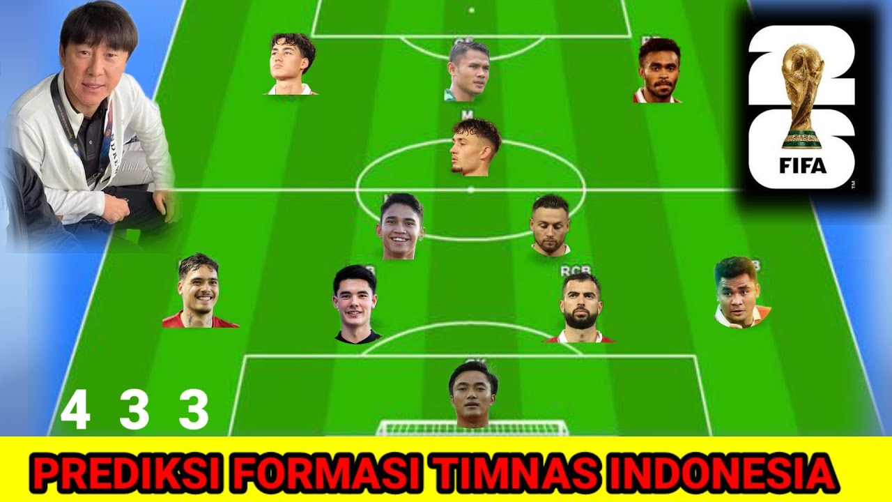 🔴 Prediksi Formasi Timnas Indonesia | 5 Pemain Naturalisasi Jadi ...