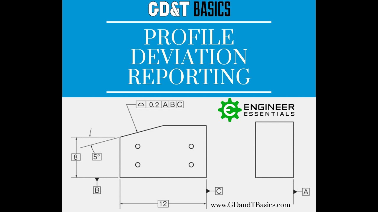 Profile Deviation Reporting - YouTube