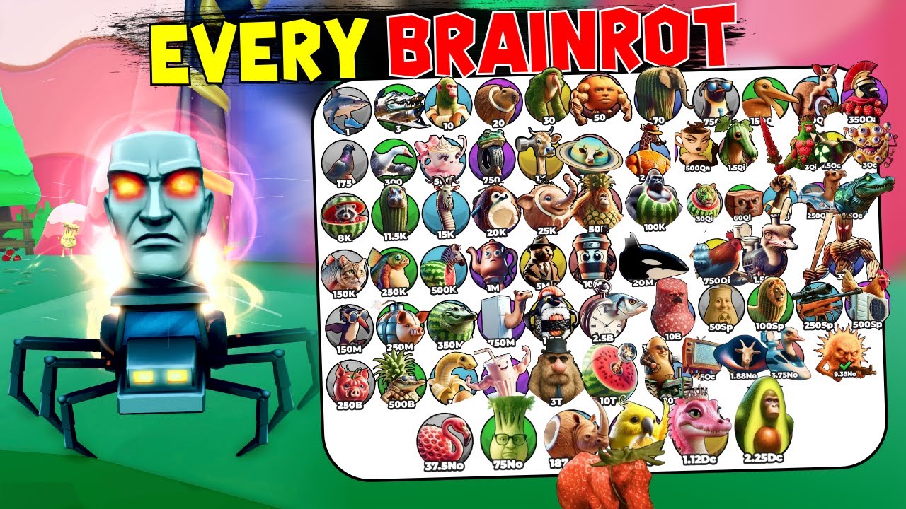 Unlocking *NEW* MAX LEVEL & All Brainrot With Gigalitraktos Spidorobos ...