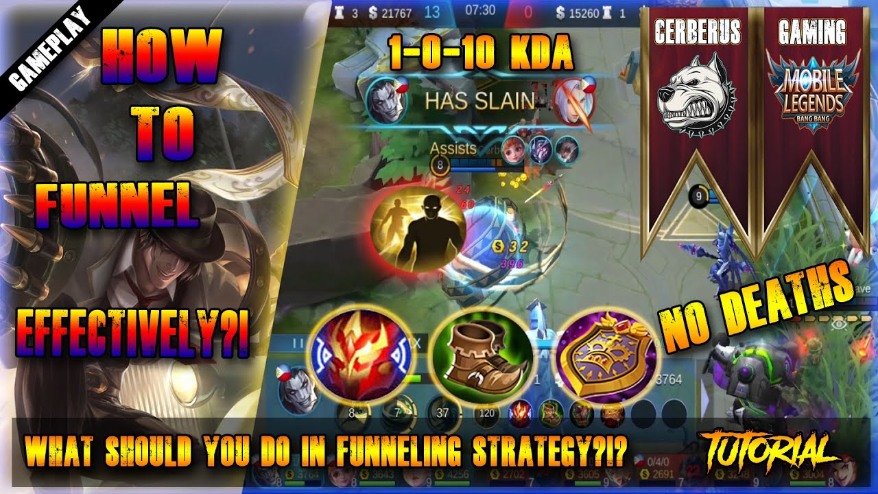 HOW TO FUNNEL EFFECTIVELY?! | WHAT SHOULD YOU DO? | TIPS ON HOW TO ...