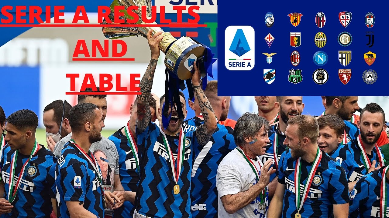 Italian Serie A Results & Table - YouTube
