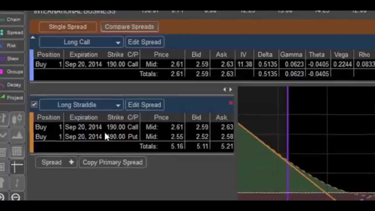 Options Analytix Risk Graph - Calculate Profit/Loss based on Price ...