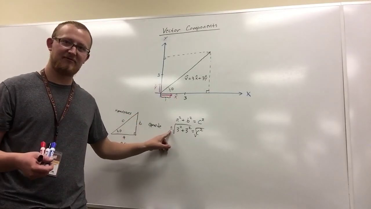 (3) Vector components (from unit vectors to angle and magnitude) - YouTube