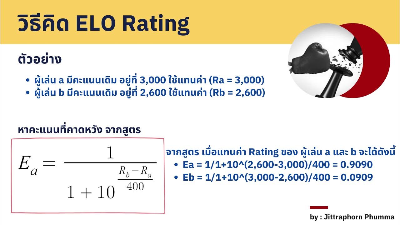 Elo Rating คืออะไรและมีวิธีการคิดอย่างไร - YouTube