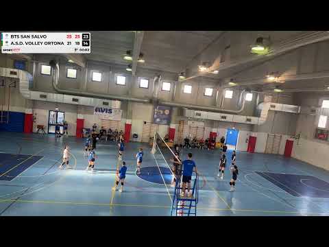 Terza Divisione femminile BTS - Ortona 3-0