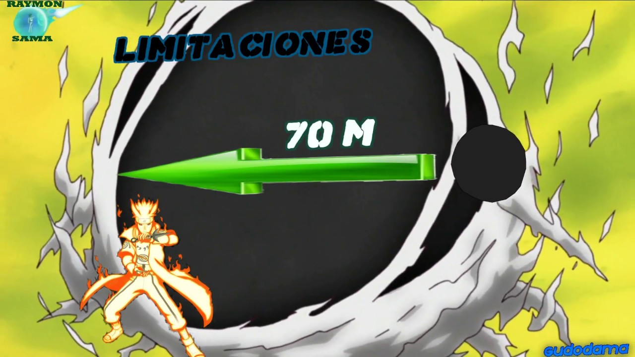 Datos y Curiosidades Sobre La Gudodama-Naruto Shippuden- - YouTube