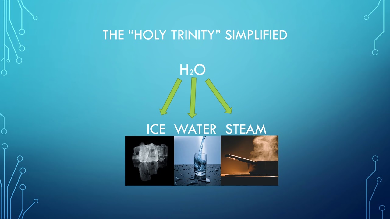 Ice Water Steam Trinity
