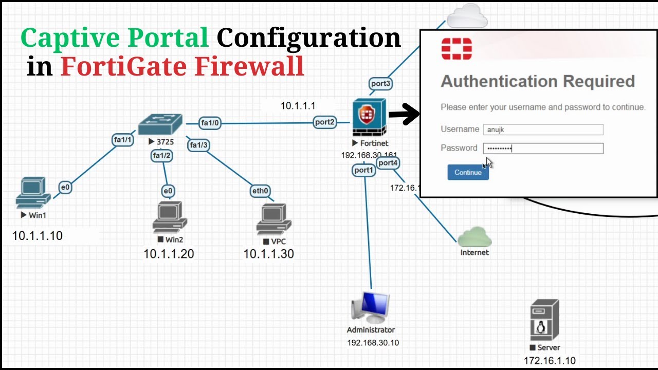 Captive Portal configuration in FortiGate | FortiGate firewall ...