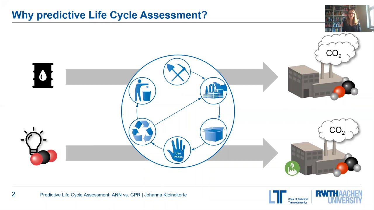 AICHE 2020: Predictive Life Cycle Assessment using Machine Learning ...